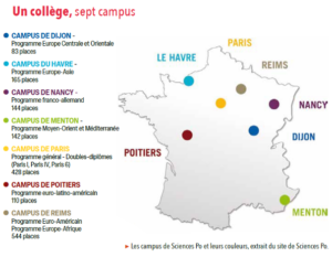 Prépa Sciences Po Paris et IEP de Région