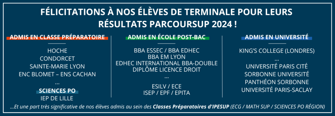 Classement des lycées parisiens