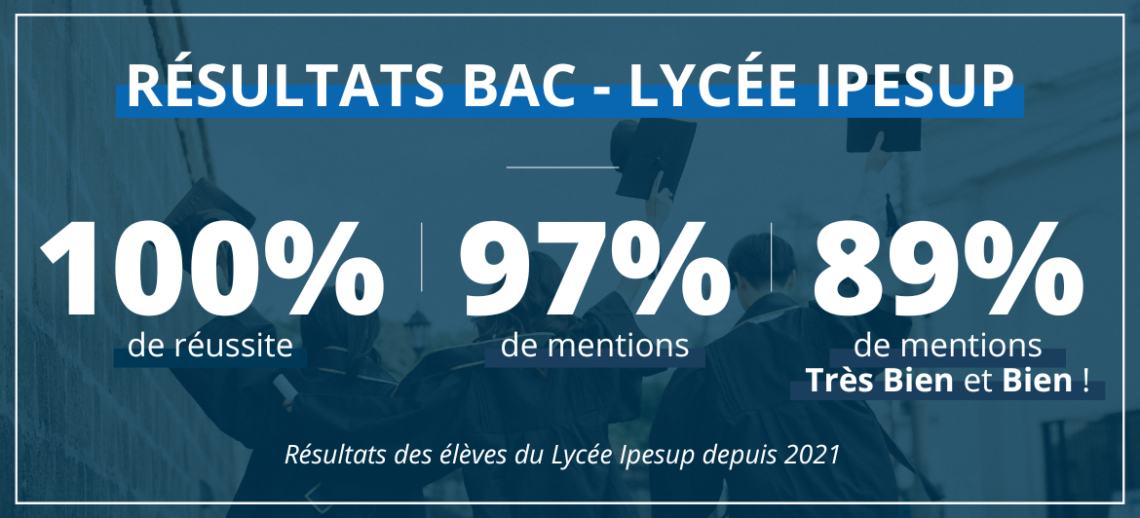 Votre lycée d'excellence à Paris, un programme académique riche et un ...
